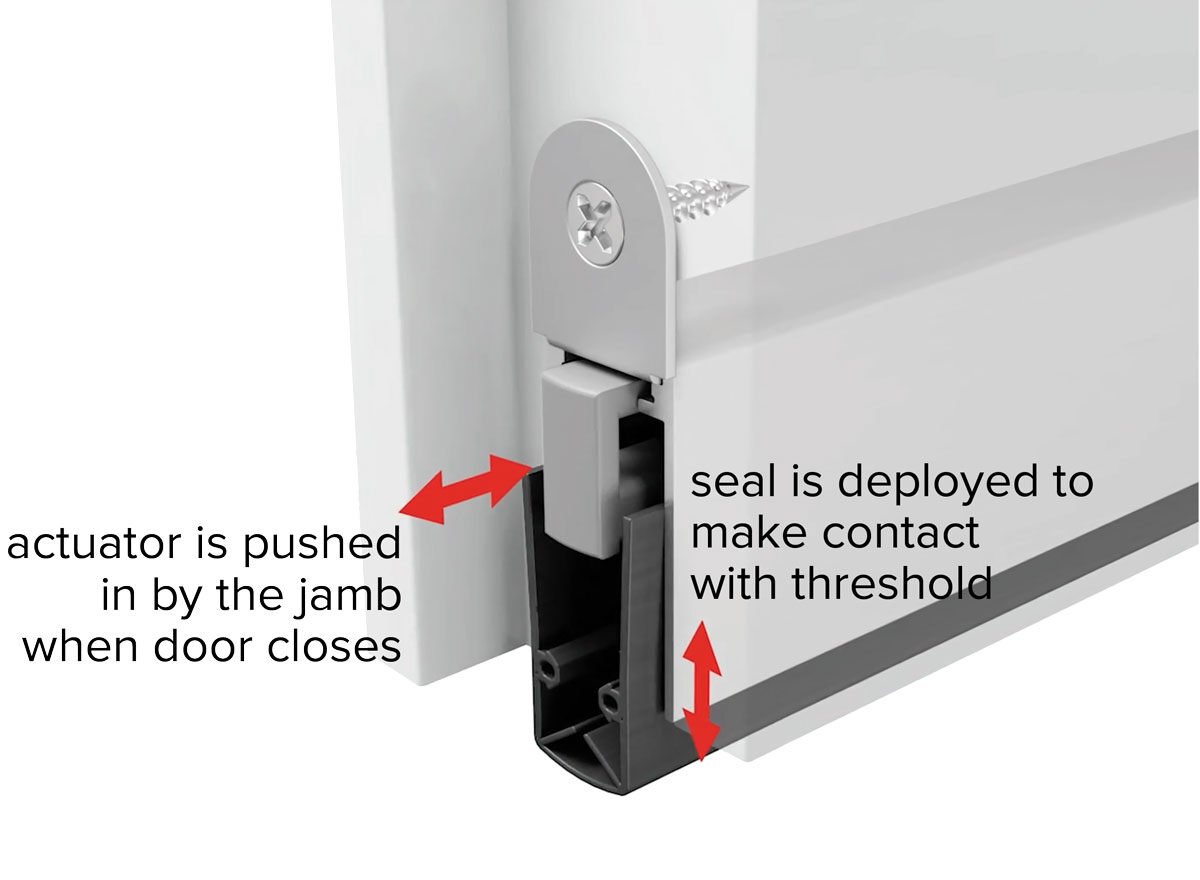 Drop Everything : the basics of high-performance drop seals from athmer