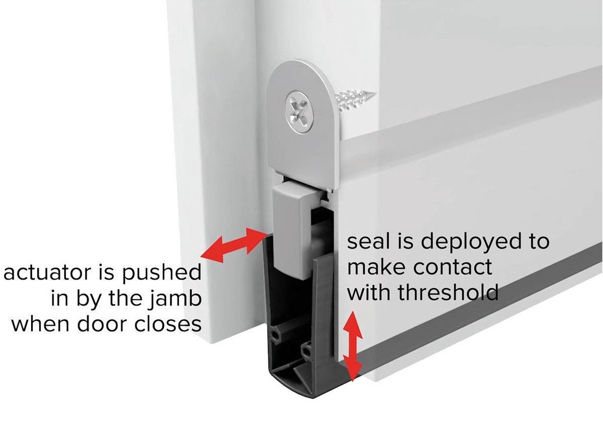 athmer | Drop Everything | High-Performance Drop Seals