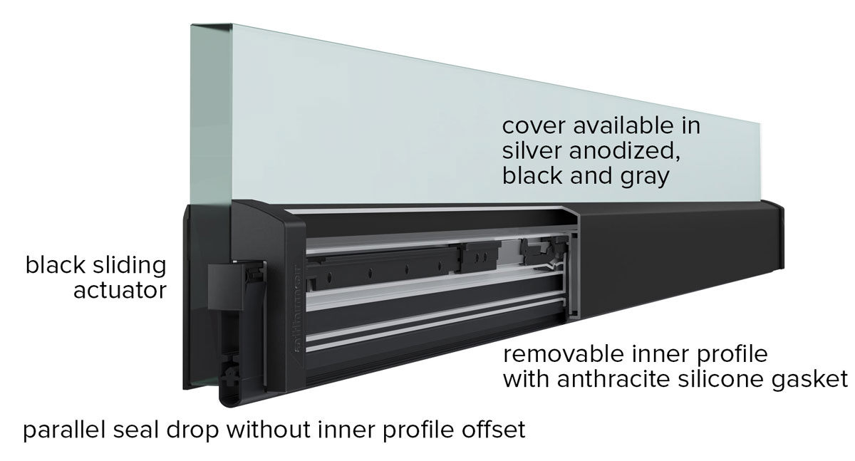 Drop Everything : the basics of high-performance drop seals from athmer