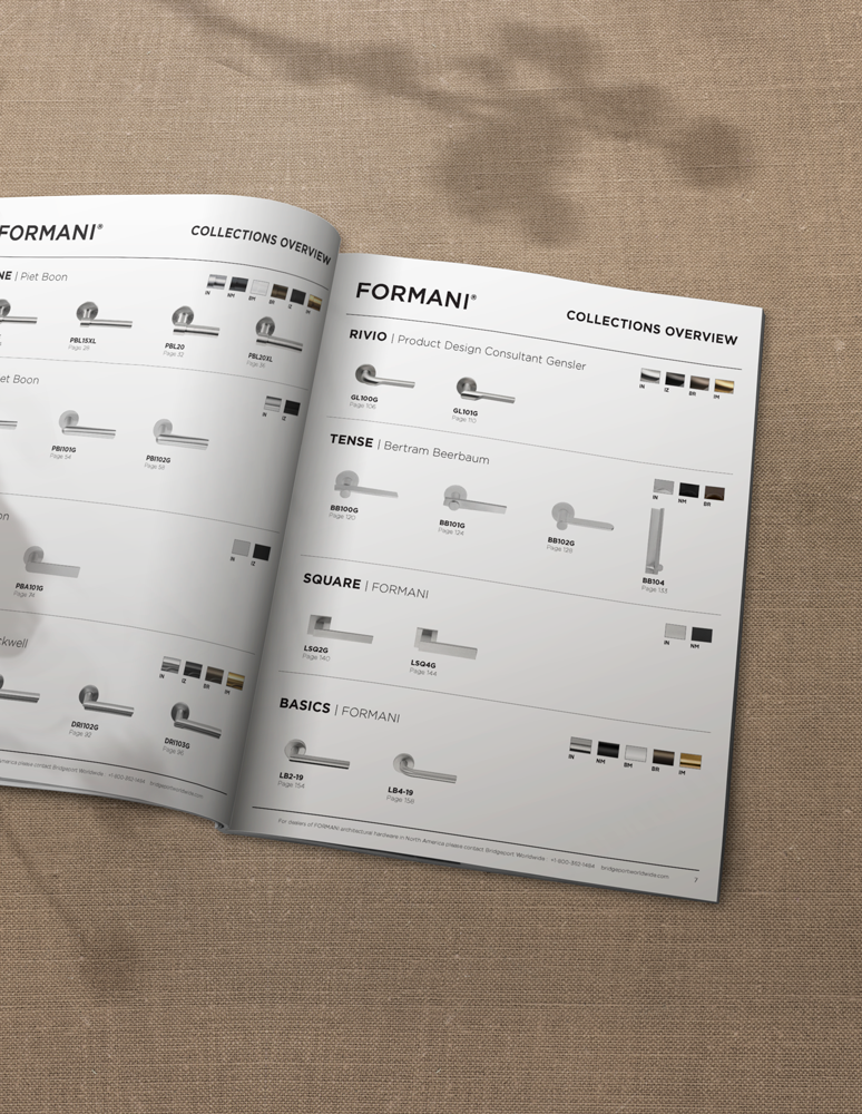 FORMANI Buying Guide